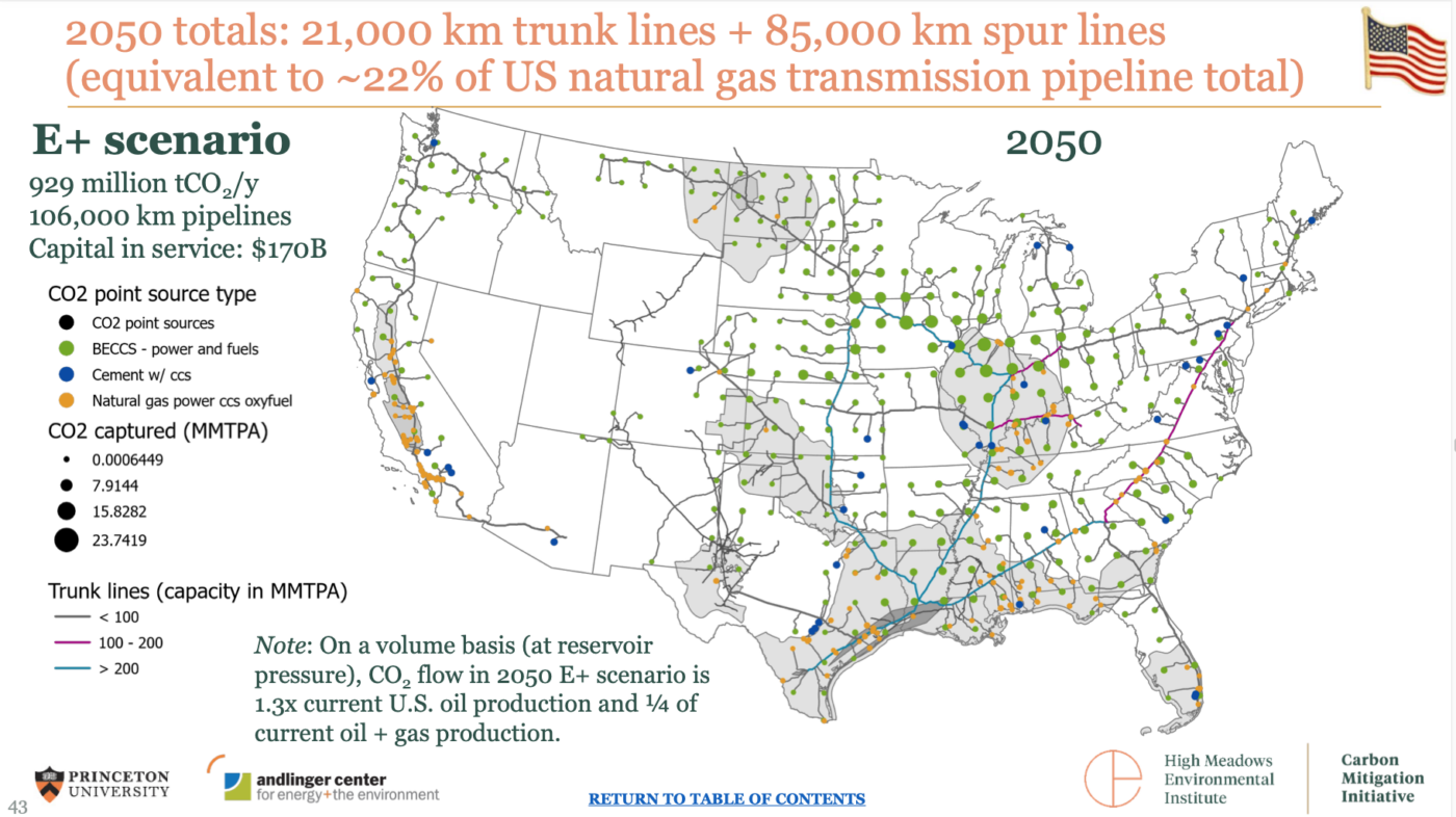 Princeton Maps Reveal US Plans For Massive CO2 Pipeline Buildout DeSmog